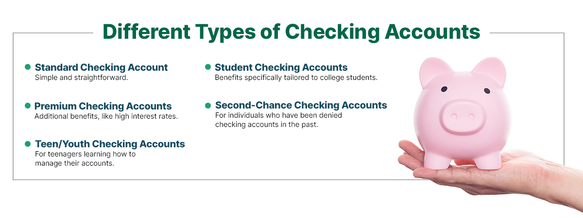 How to Choose the Best Checking Account | Veridian